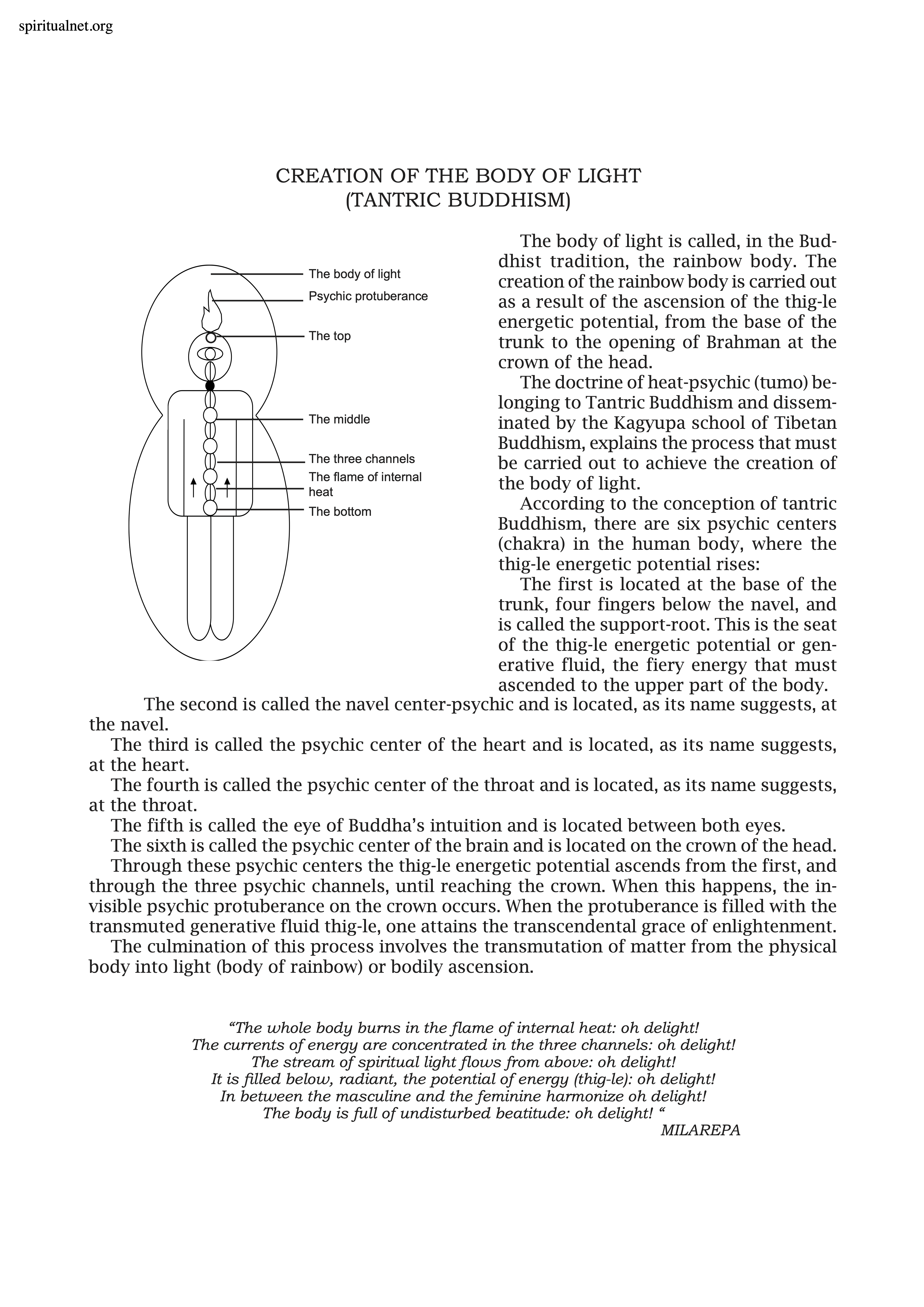 The Creation of the Body of Light in Buddhism – SpiritualNet