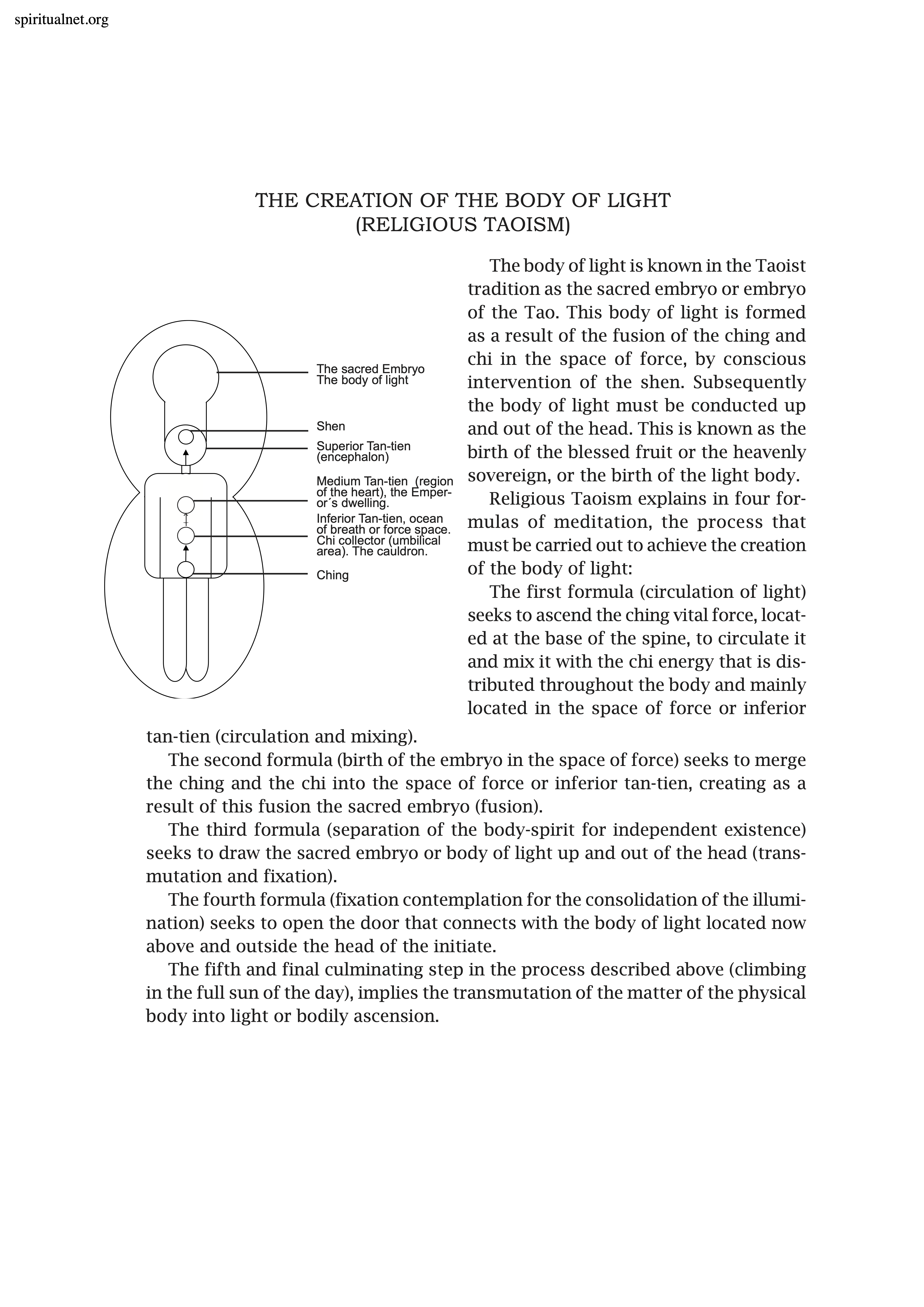 The Creation of the Body of Light in Taoism – SpiritualNet